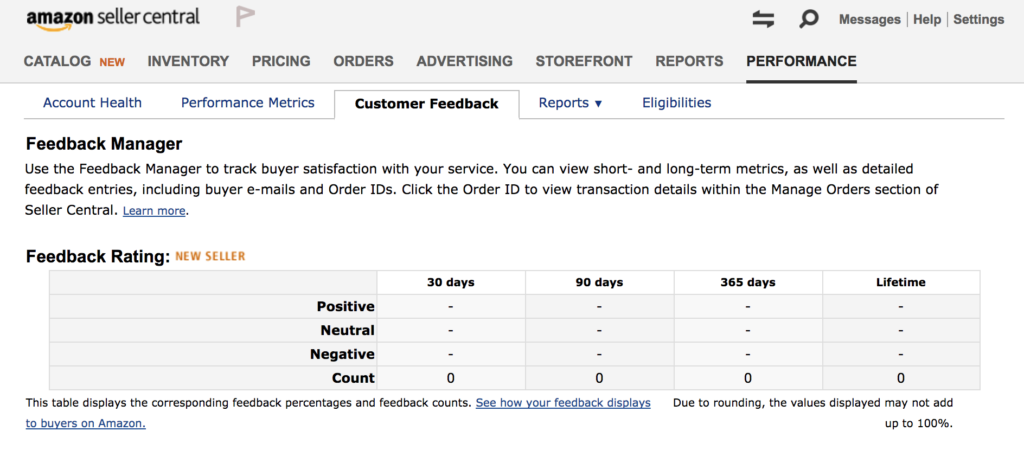 New: Changes to Amazon Feedback Removal Requests - Feedback express
