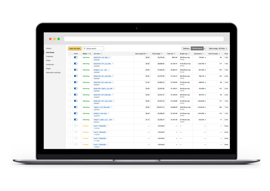 What is Amazon Demand-Side Platform? - Feedback express